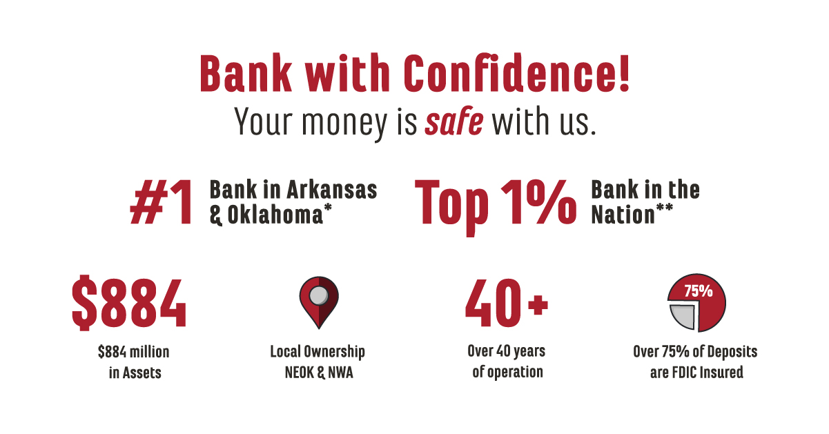 Bank with Confidence - Grand Savings Bank